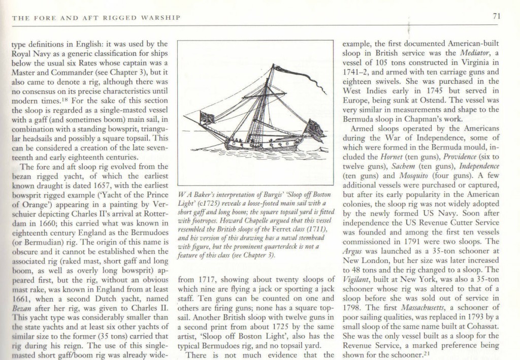 The Fore and Aft Rigged Warship | Karl Heinz Marquardt F.A.S.M.A.
