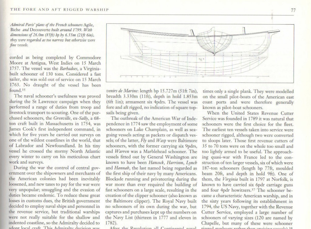 The Fore and Aft Rigged Warship | Karl Heinz Marquardt F.A.S.M.A.