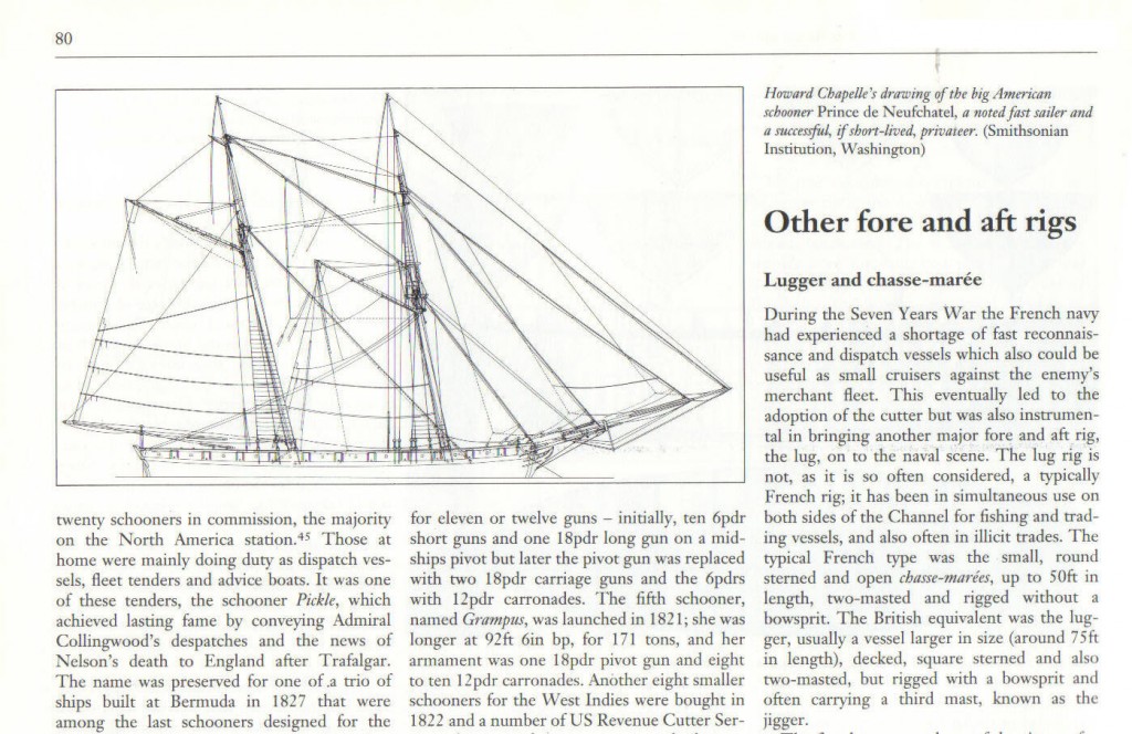 The Fore and Aft Rigged Warship | Karl Heinz Marquardt F.A.S.M.A.